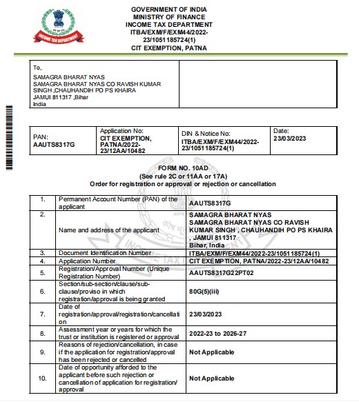 Document Gallery - Samagra Bharat Nyas